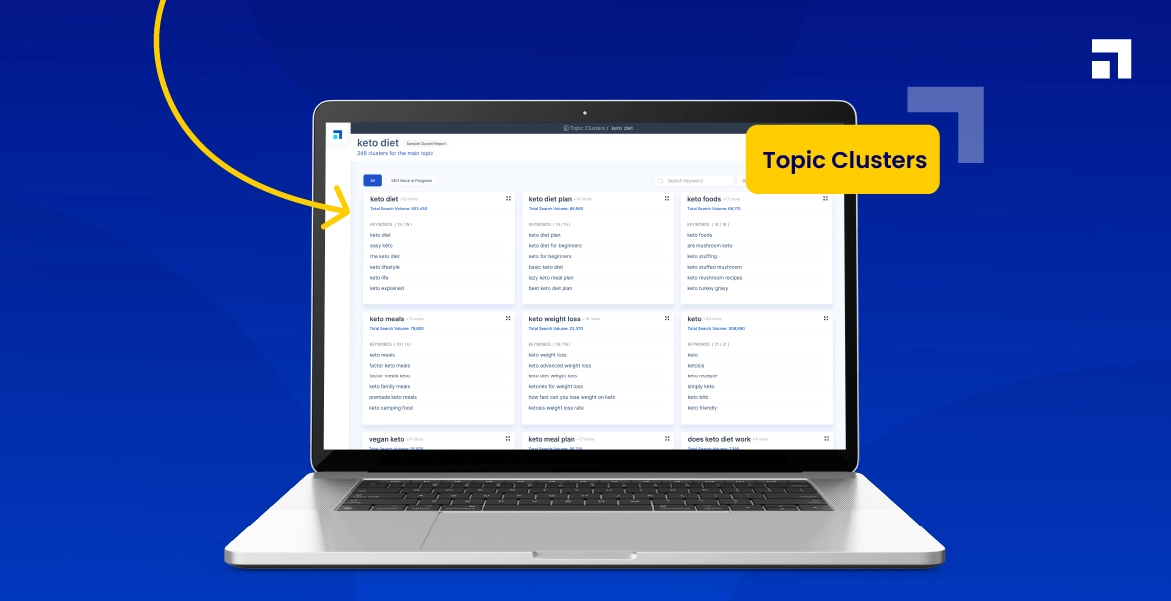 Best Topic Cluster Tools: A Comprehensive Guide